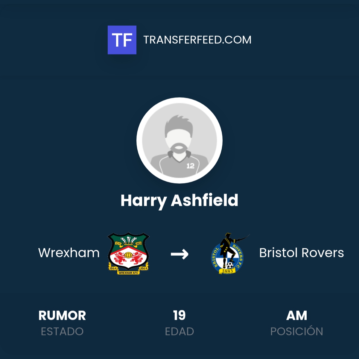 Fichaje de Harry Ashfield: Wrexham a Bristol Rovers - TransferFeed