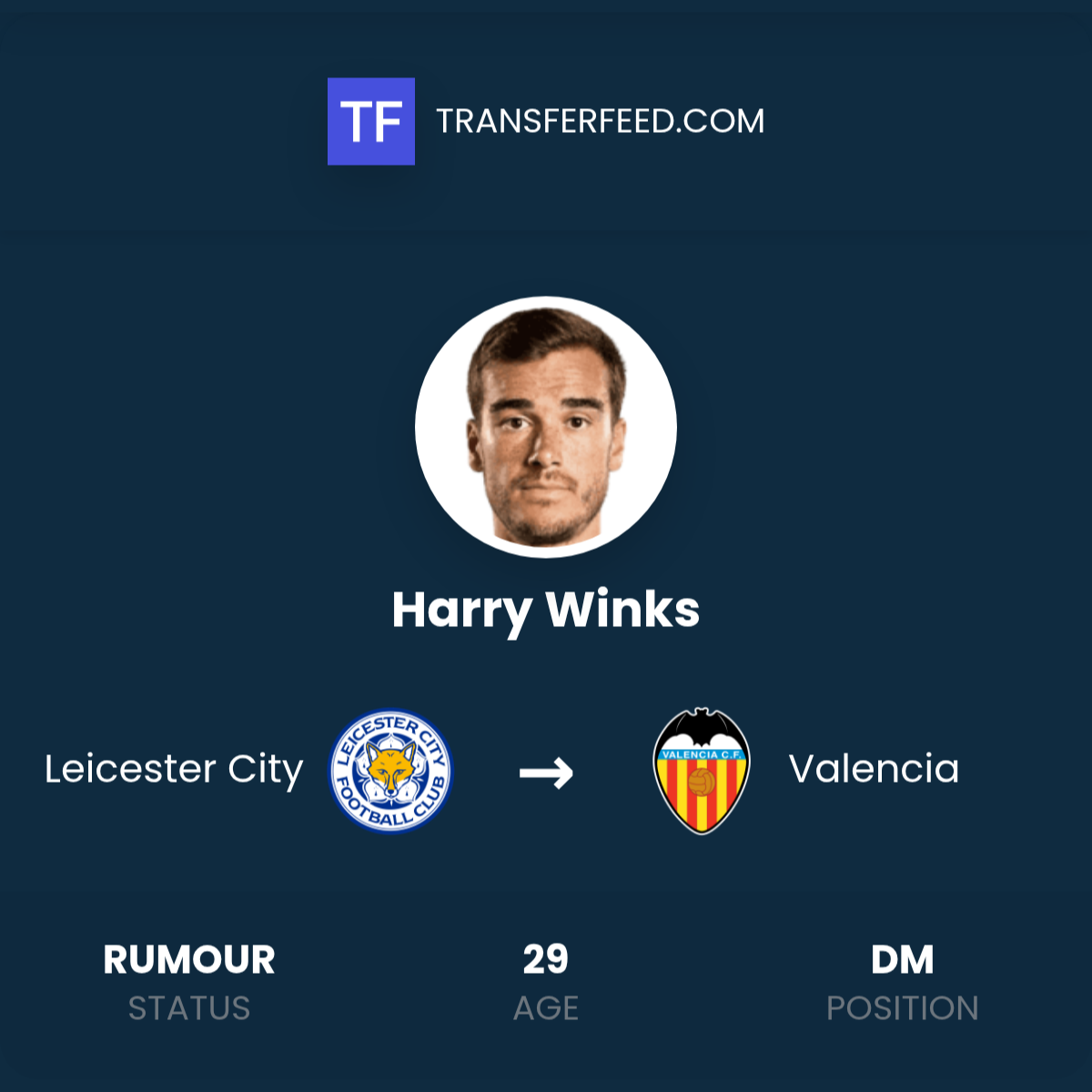 Harry Winks Transfer from Leicester City to Valencia - TransferFeed