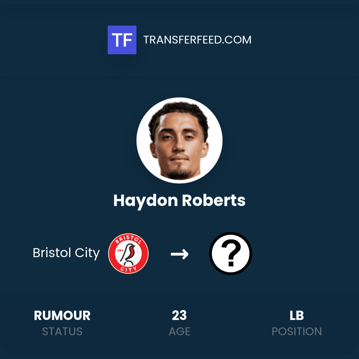 Haydon Roberts leaving Bristol City? - TransferFeed