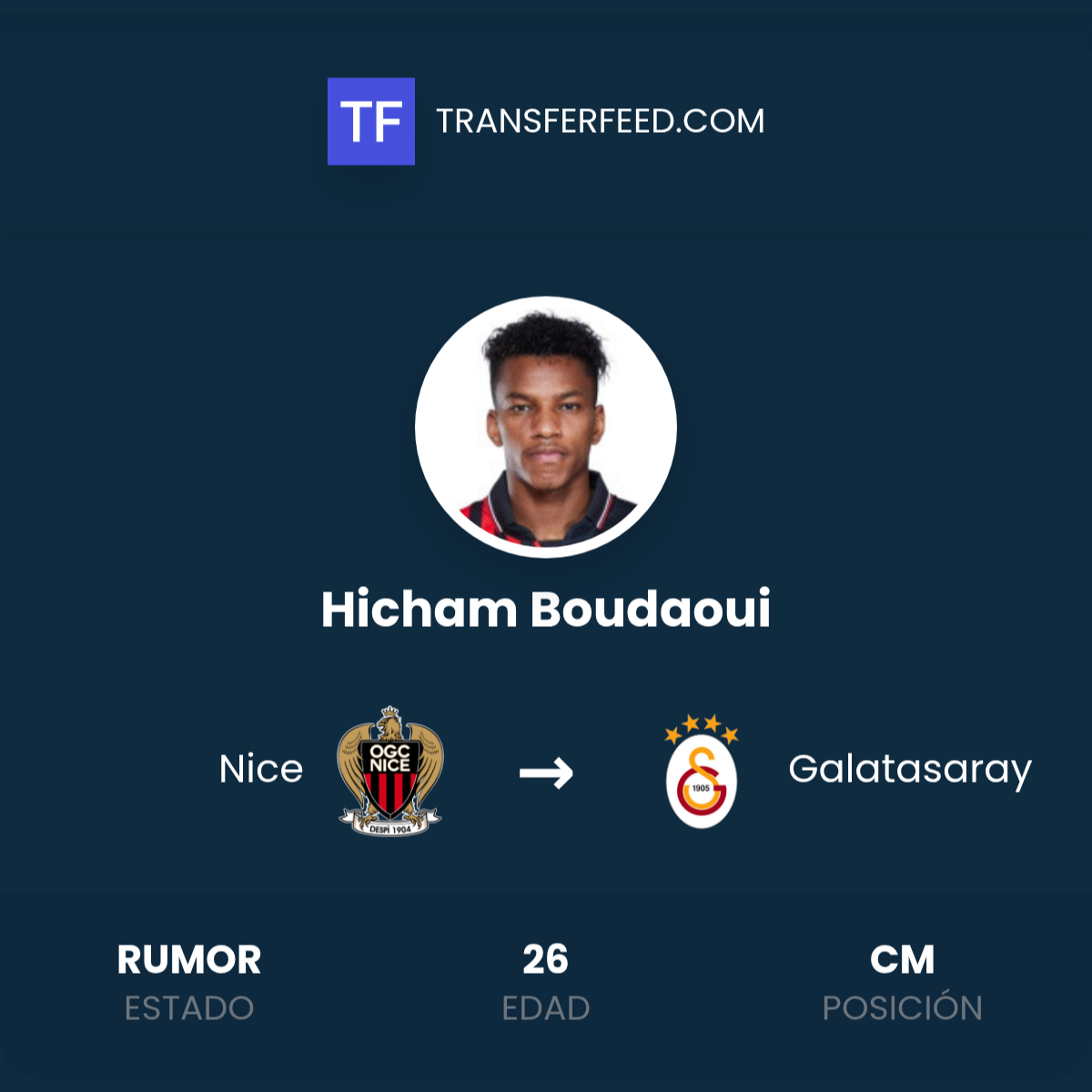 Fichaje de Hicham Boudaoui: Nice a Galatasaray - TransferFeed