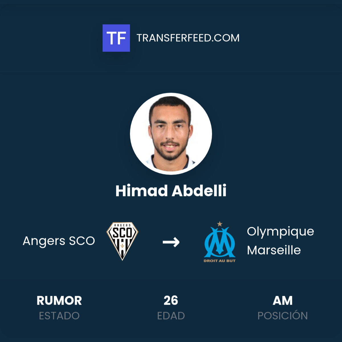 Fichaje de Himad Abdelli: Angers SCO a Olympique Marseille - TransferFeed