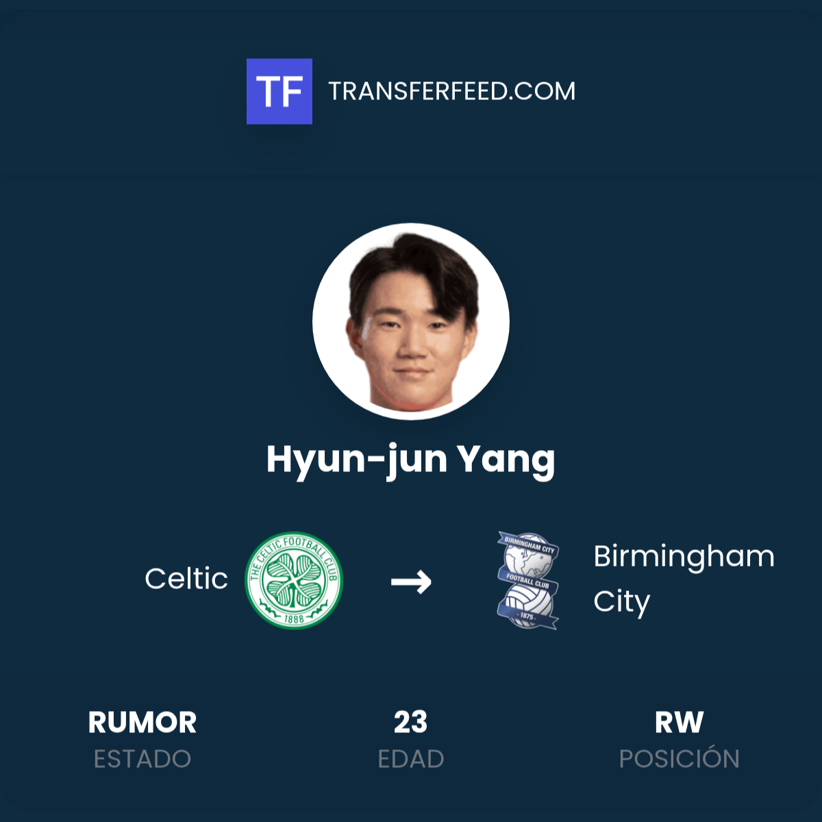 Fichaje de Hyun-jun Yang: Celtic a Birmingham City - TransferFeed