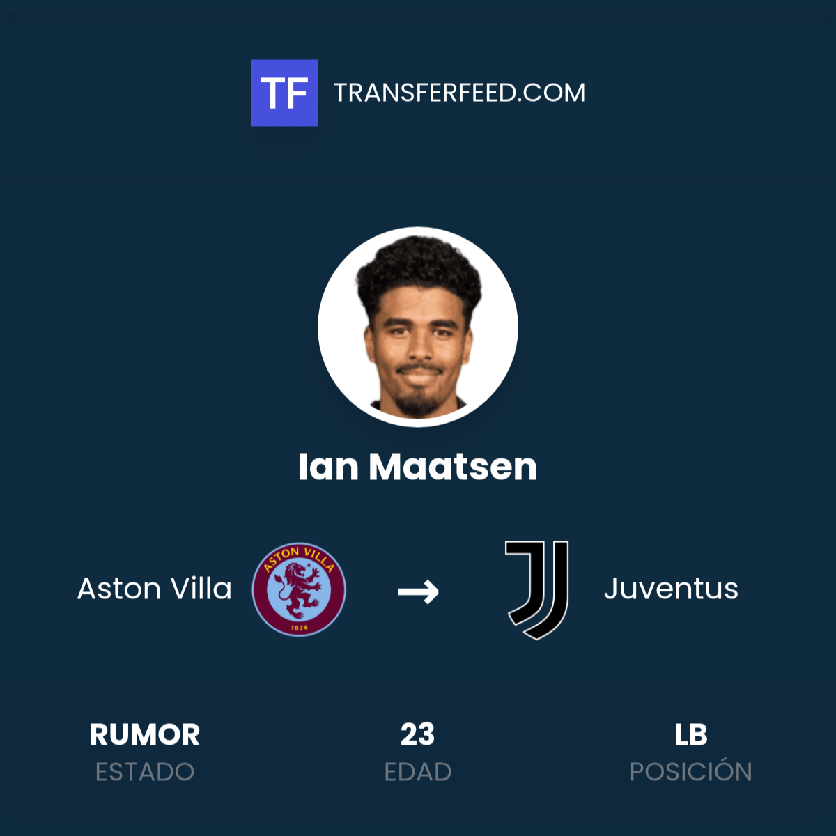 Fichaje de Ian Maatsen: Aston Villa a Juventus - TransferFeed