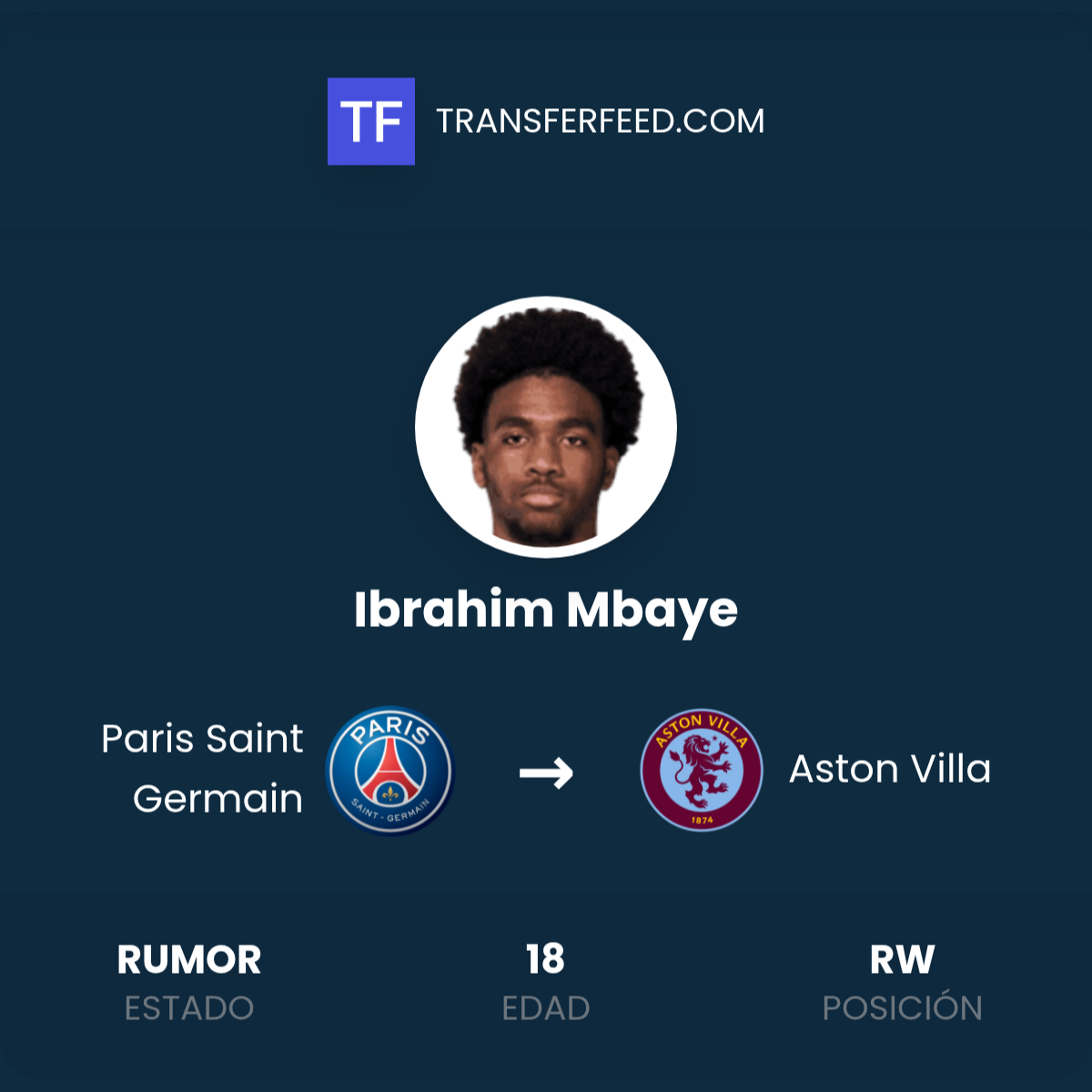 Fichaje de Ibrahim Mbaye: Paris Saint Germain a Aston Villa - TransferFeed