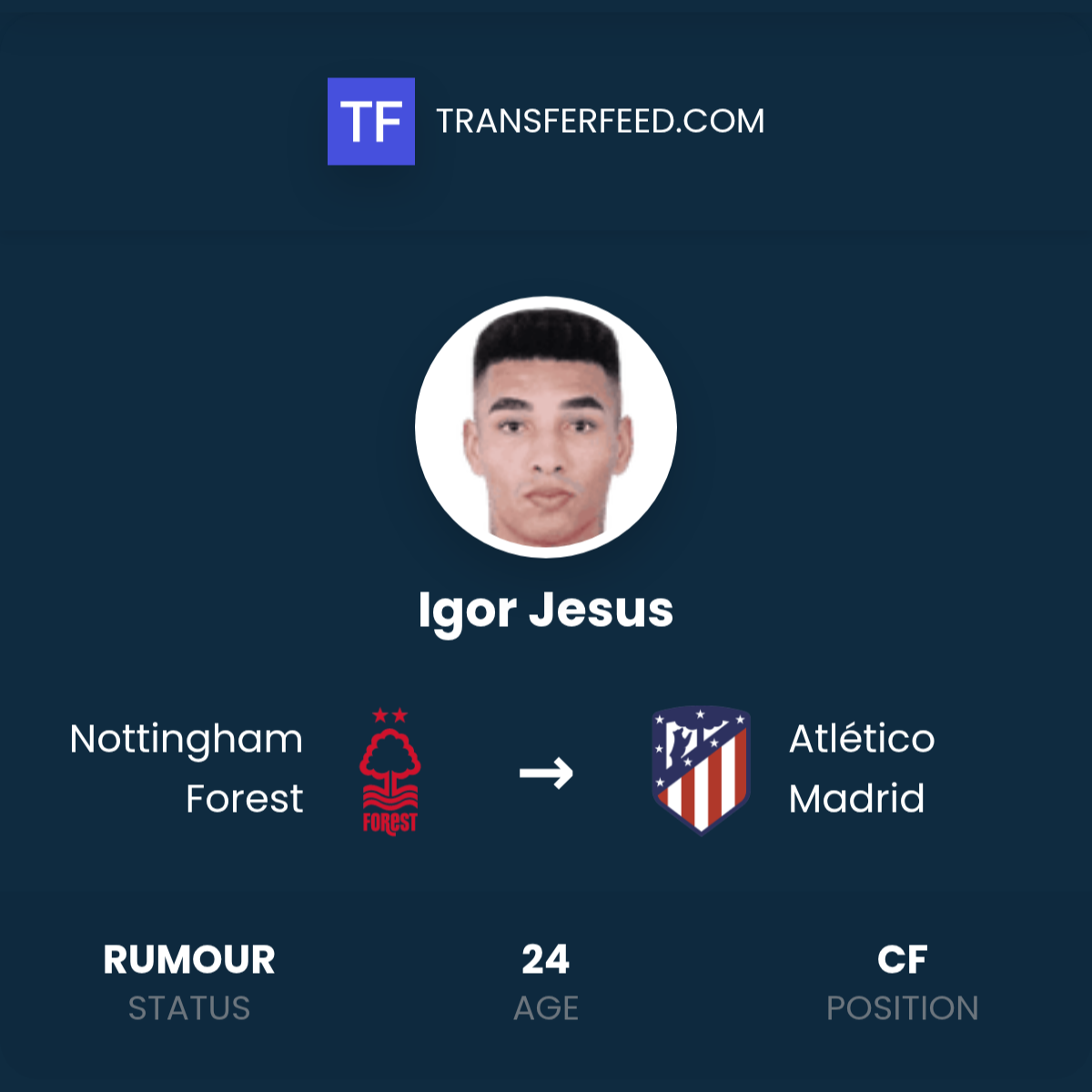 Igor Jesus Transfer from Nottingham Forest to Atlético Madrid ...