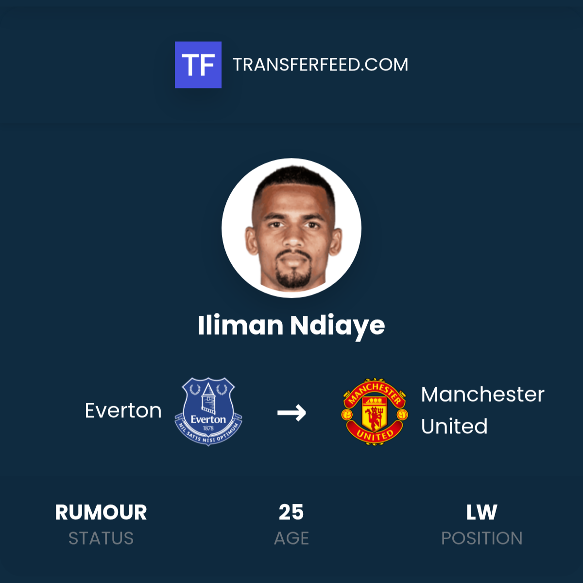 Iliman Ndiaye Transfer from Everton to Manchester United - TransferFeed