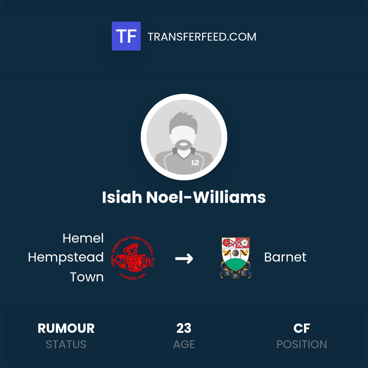 Isiah Noel-Williams Transfer from Hemel Hempstead Town to Barnet ...