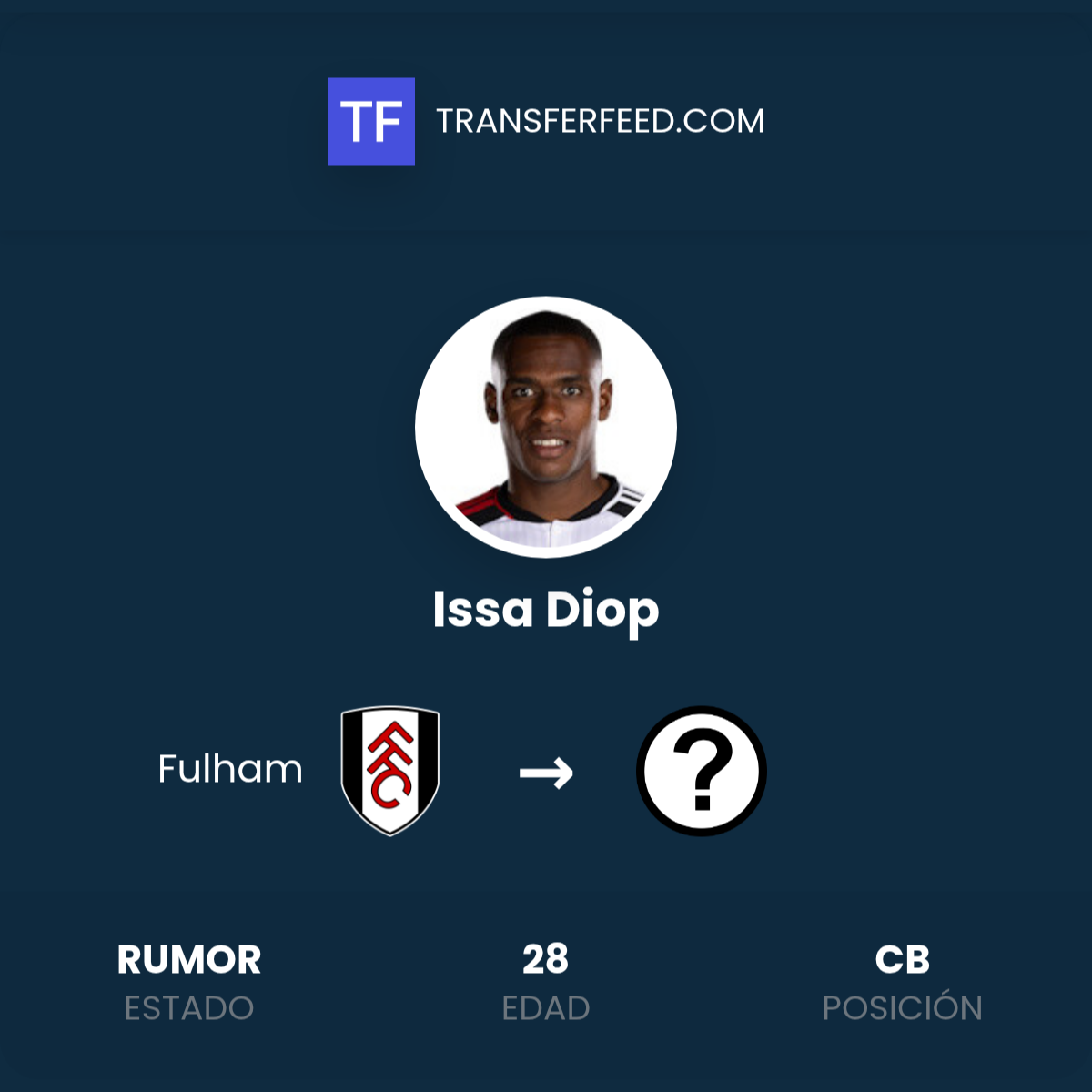 ¿Issa Diop deja Fulham? - TransferFeed
