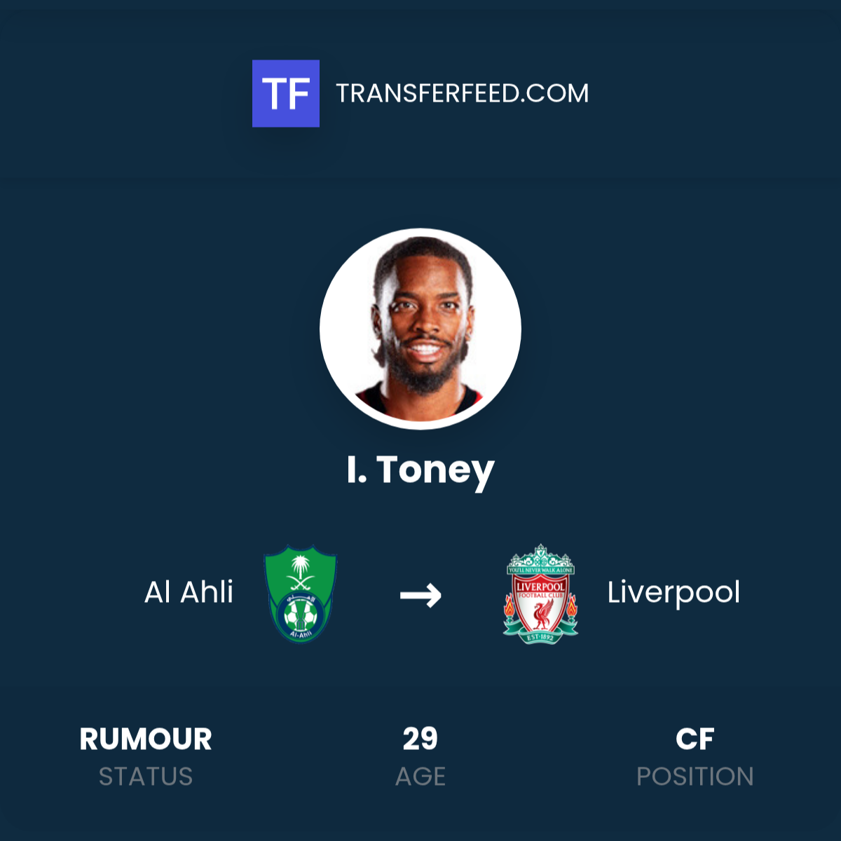 I. Toney Transfer from Al Ahli to Liverpool - TransferFeed