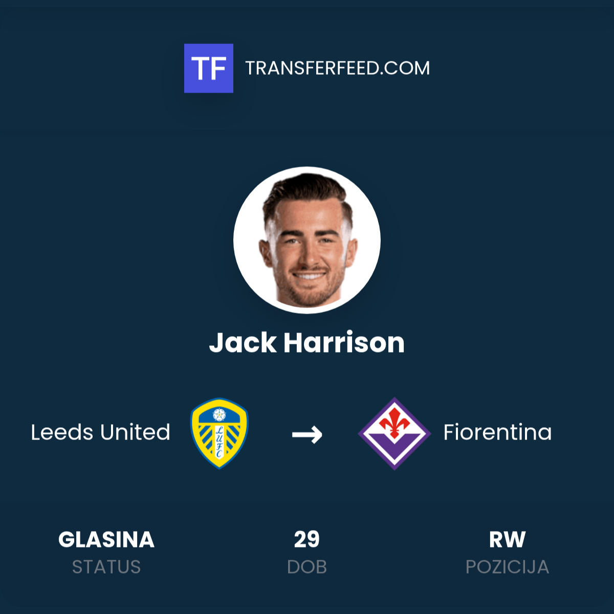 Jack Harrison Transfer: Leeds United -> Fiorentina - TransferFeed