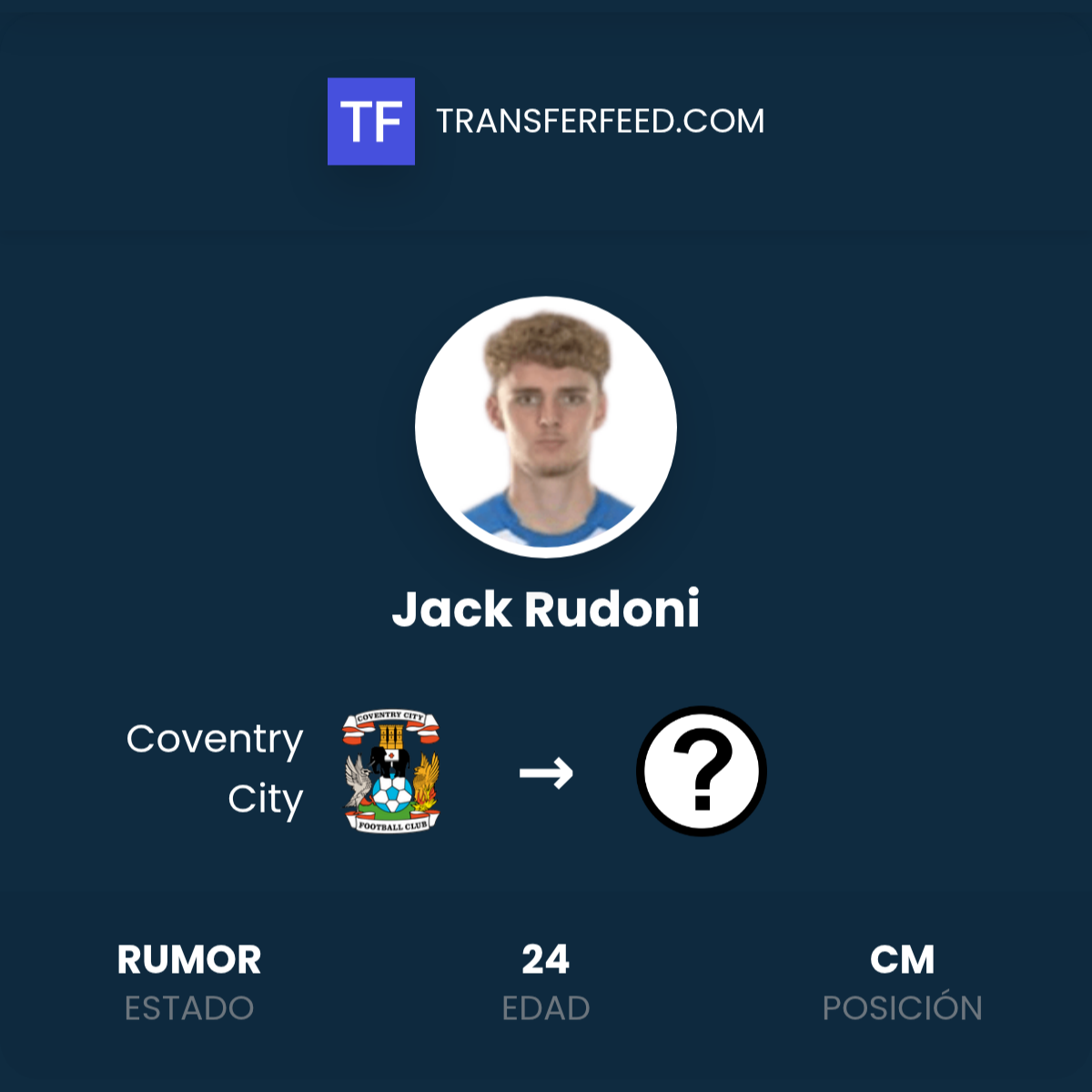 ¿Jack Rudoni deja Coventry City? - TransferFeed
