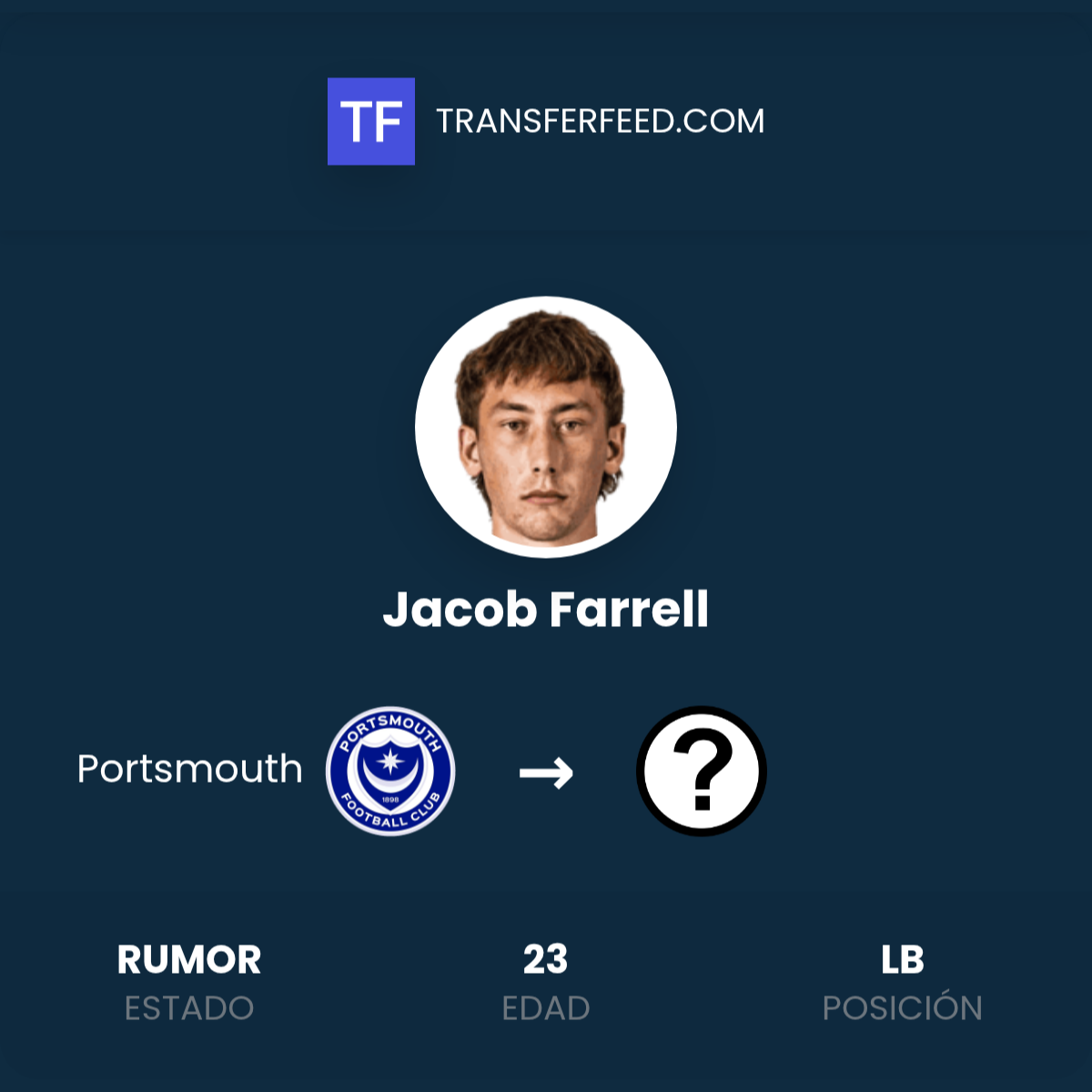 ¿Jacob Farrell deja Portsmouth? - TransferFeed