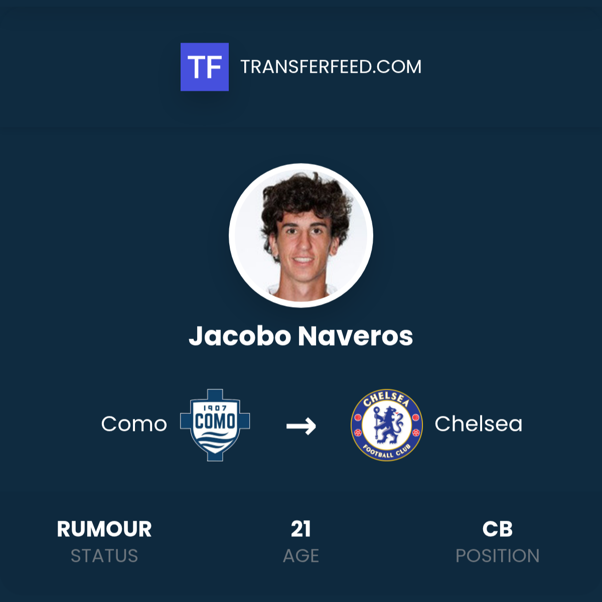 Jacobo Naveros Transfer from Como to Chelsea - TransferFeed