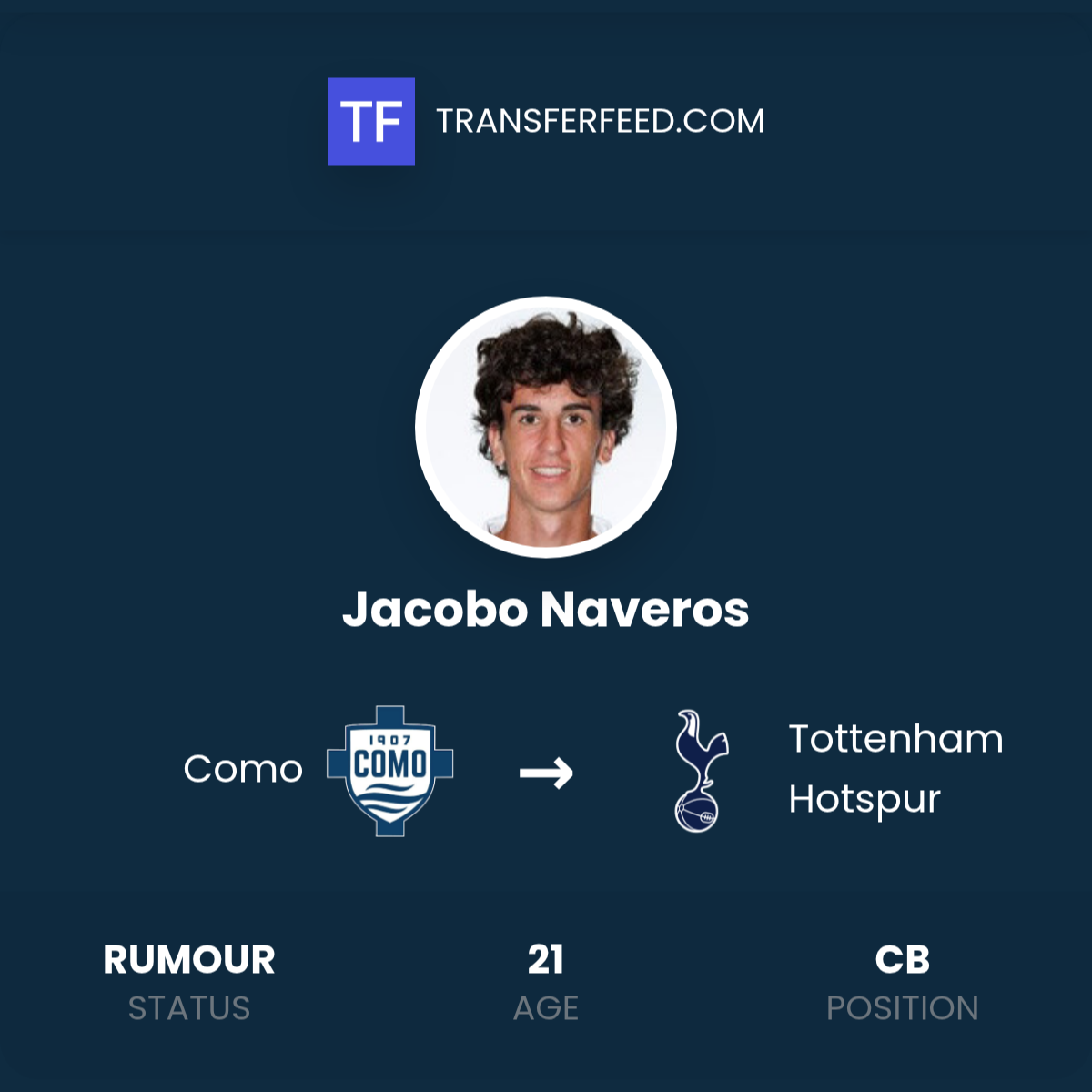 Jacobo Naveros Transfer from Como to Tottenham Hotspur - TransferFeed