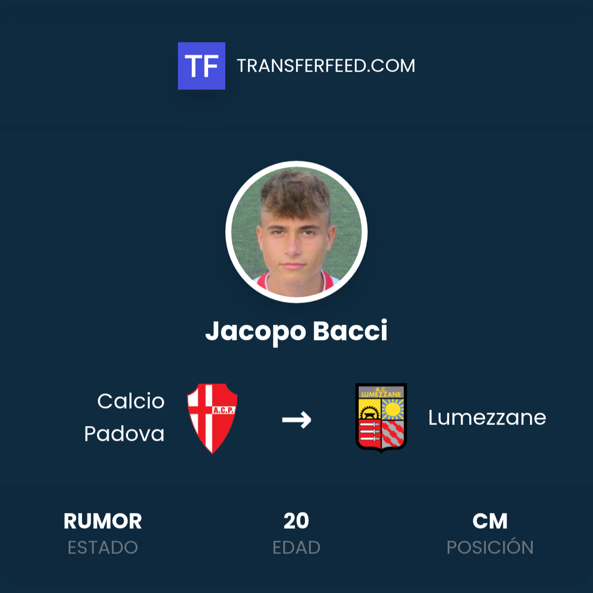 Fichaje de Jacopo Bacci: Calcio Padova a Lumezzane - TransferFeed