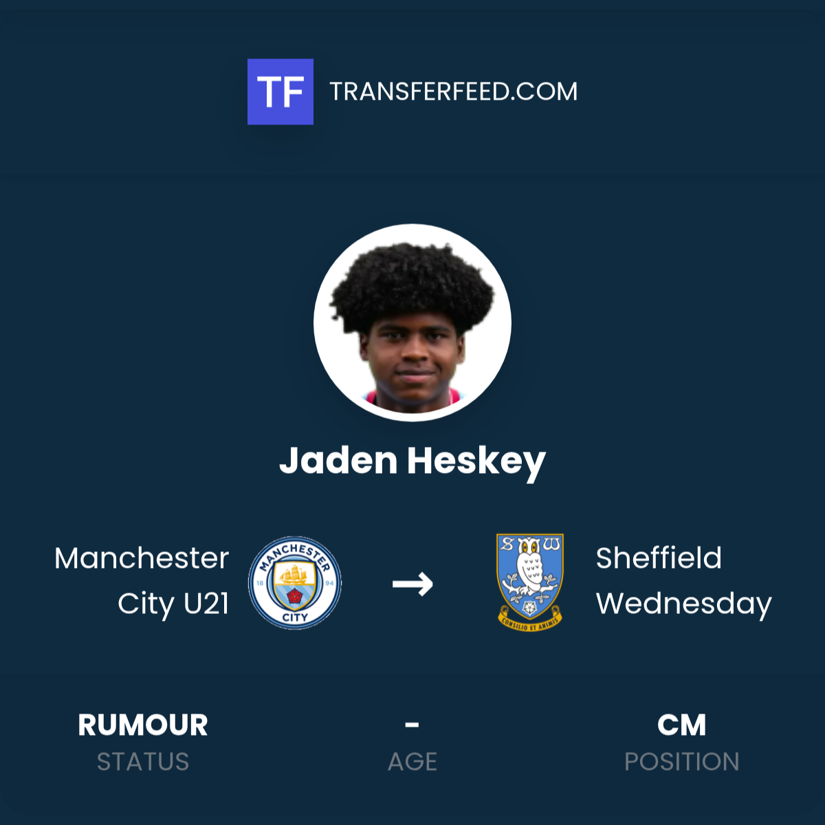 Jaden Heskey Transfer from Manchester City U21 to Sheffield Wednesday ...