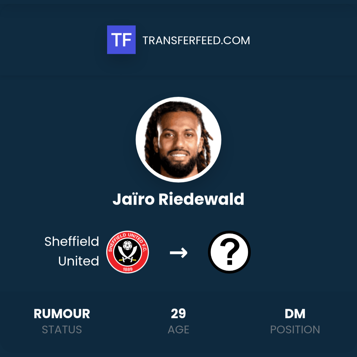 Jaïro Riedewald leaving Sheffield United? - TransferFeed