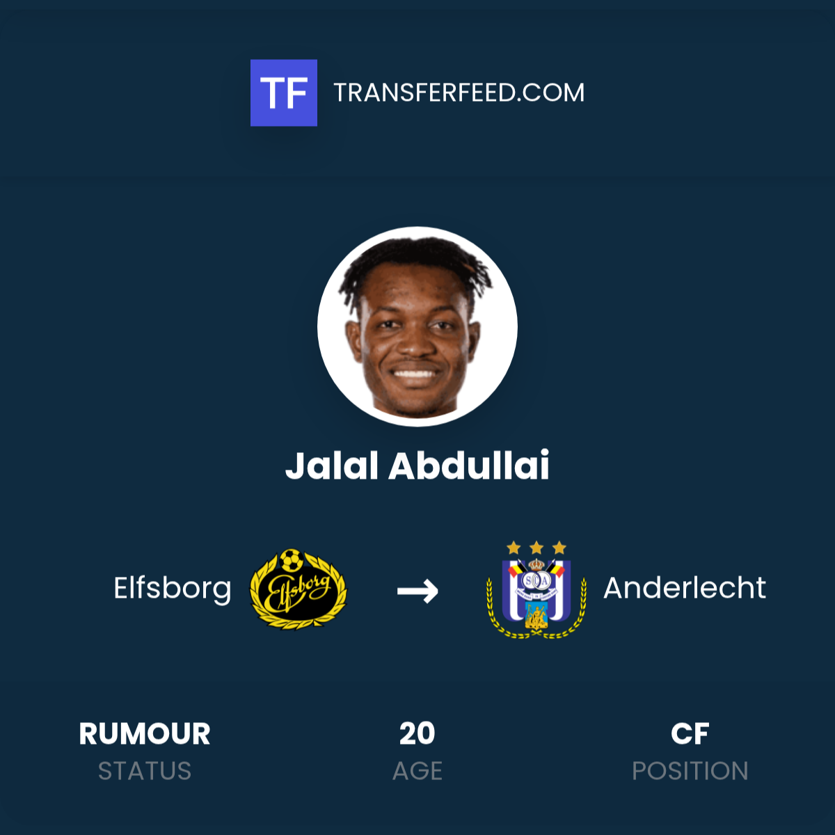 Jalal Abdullai Transfer from Elfsborg to Anderlecht - TransferFeed