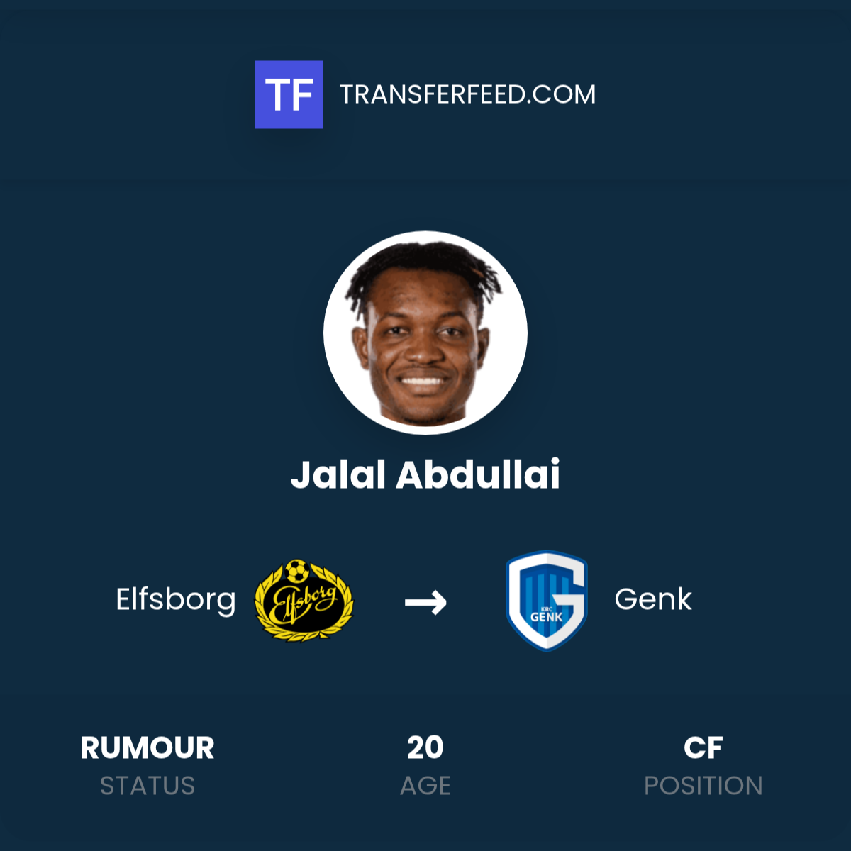Jalal Abdullai Transfer from Elfsborg to Genk - TransferFeed