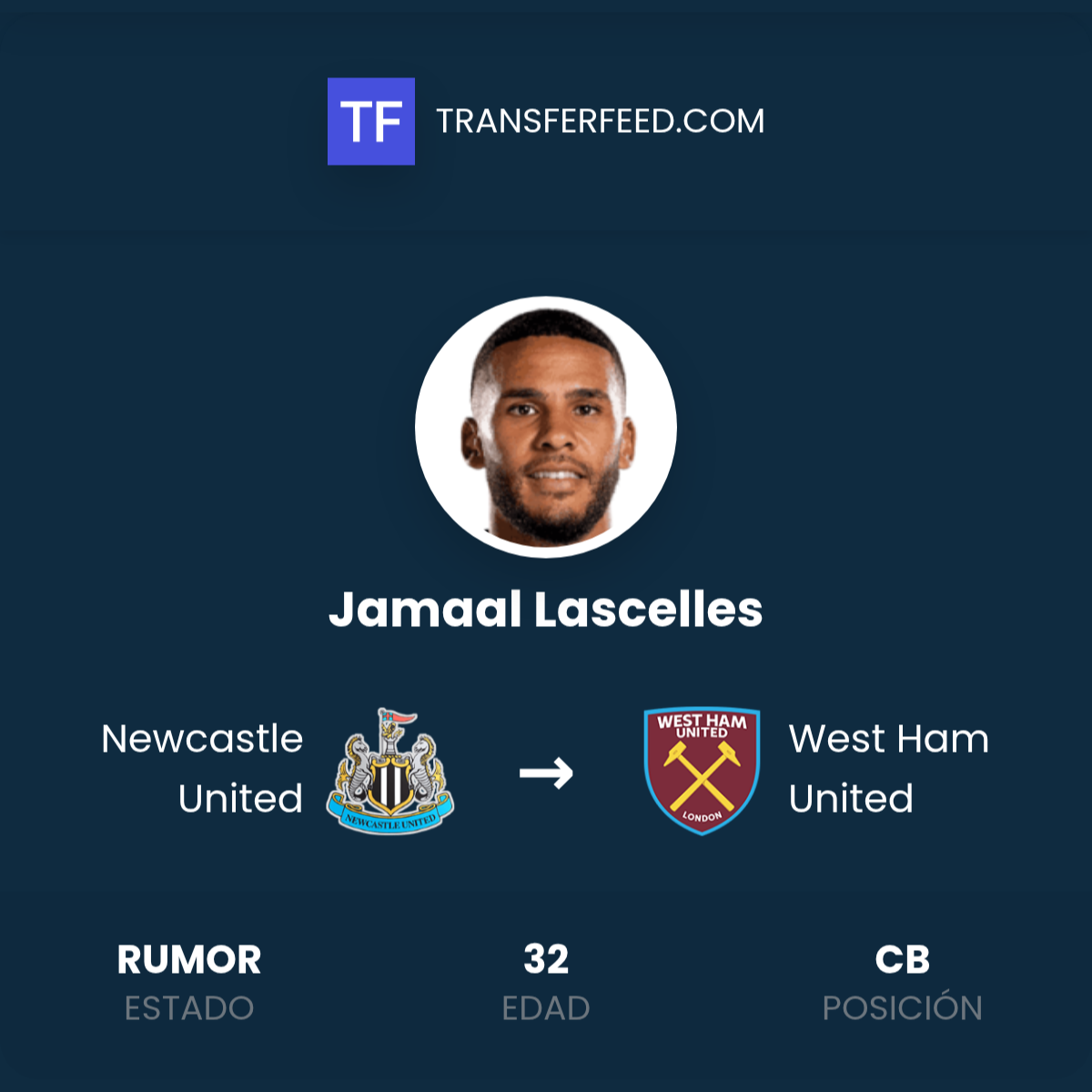 Fichaje de Jamaal Lascelles: Newcastle United a West Ham United ...