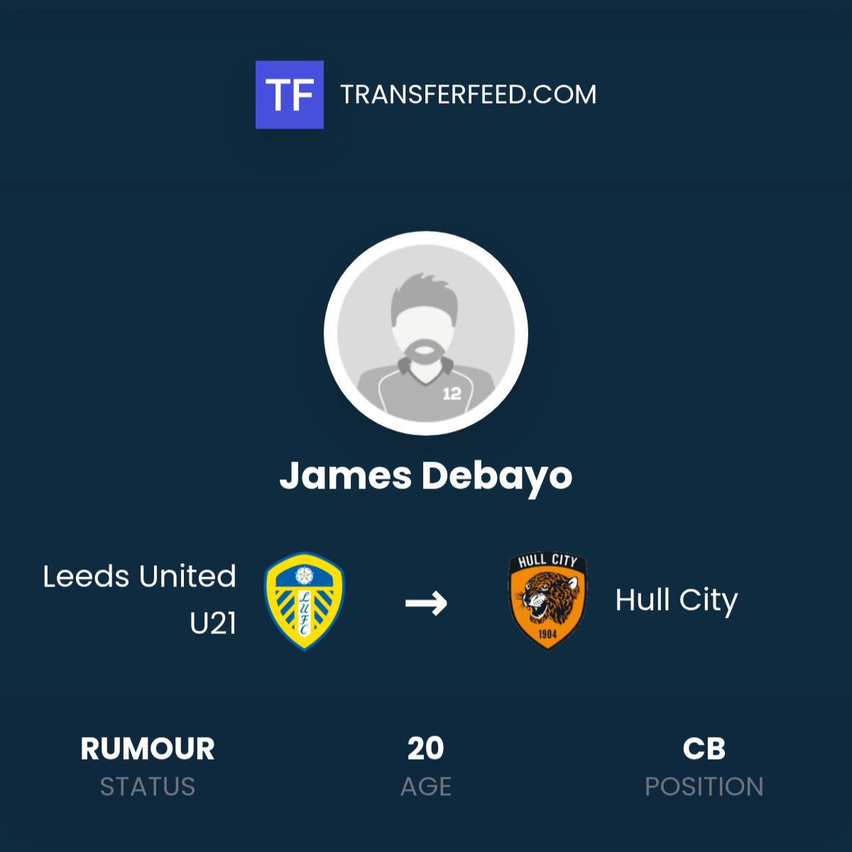 James Debayo Transfer from Leeds United U21 to Hull City - TransferFeed
