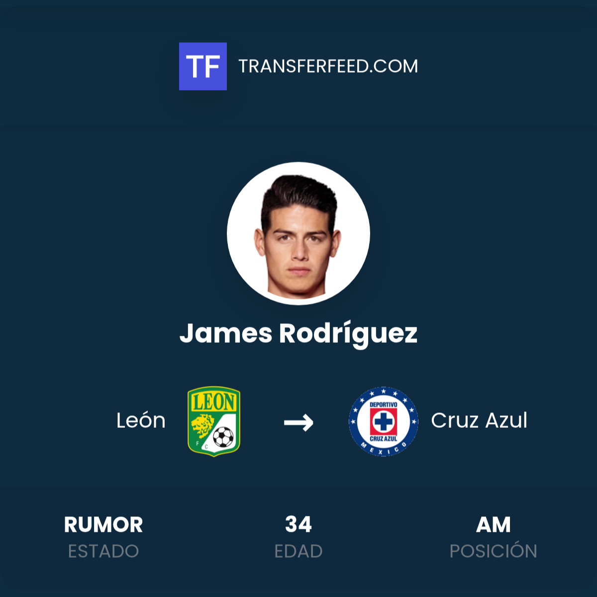 Fichaje de James Rodríguez: León a Cruz Azul - TransferFeed