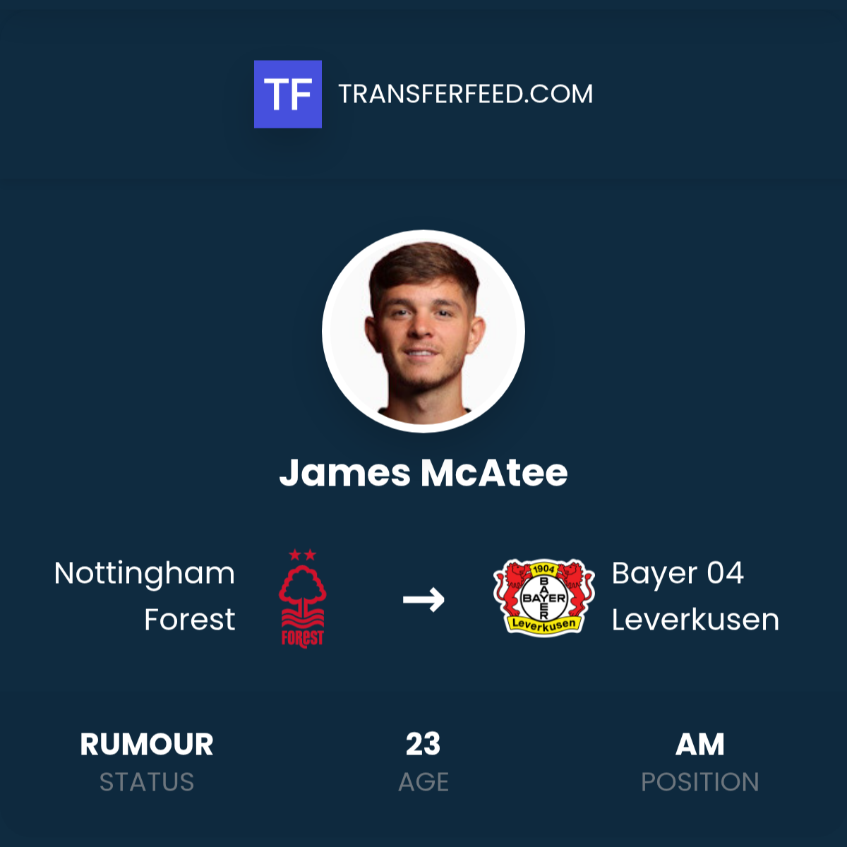 James McAtee Transfer from Nottingham Forest to Bayer 04 Leverkusen ...