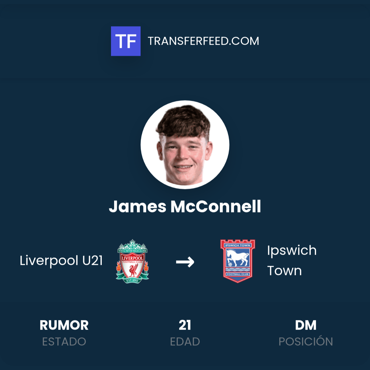 Fichaje de James McConnell: Liverpool U21 a Ipswich Town - TransferFeed