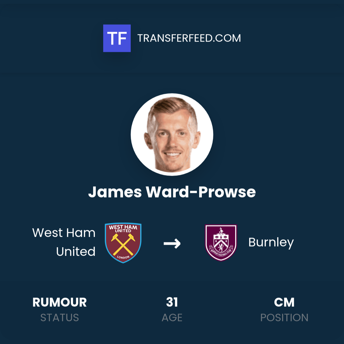 James Ward-Prowse Transfer from West Ham United to Burnley - TransferFeed