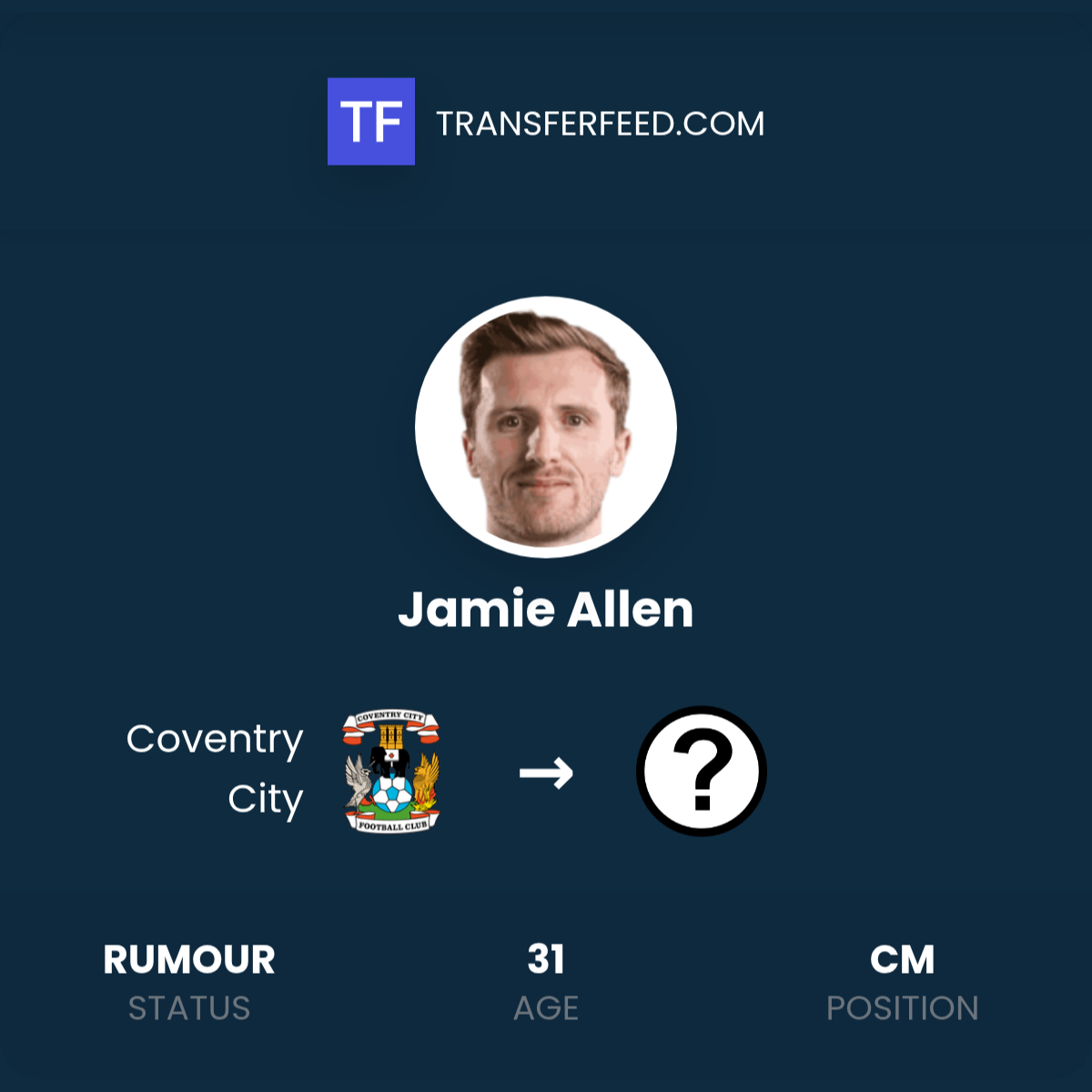 Jamie Allen leaving Coventry City? - TransferFeed