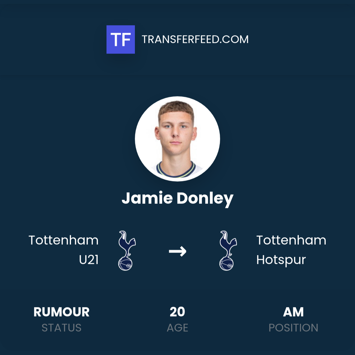 Jamie Donley Transfer from Tottenham U21 to Tottenham Hotspur ...
