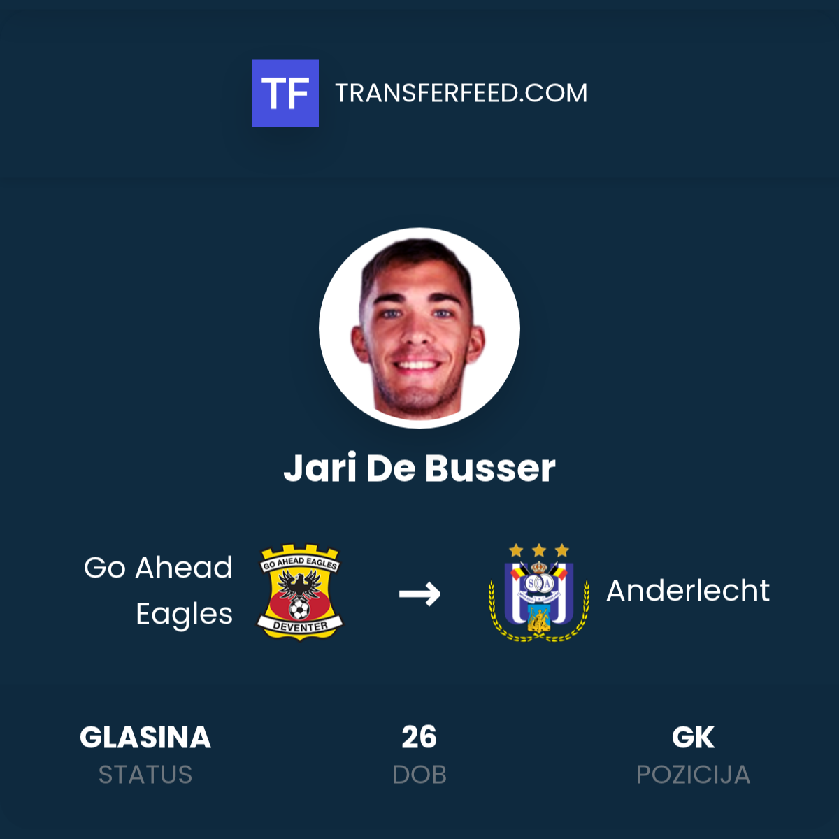 Jari De Busser Transfer: Go Ahead Eagles -> Anderlecht - TransferFeed