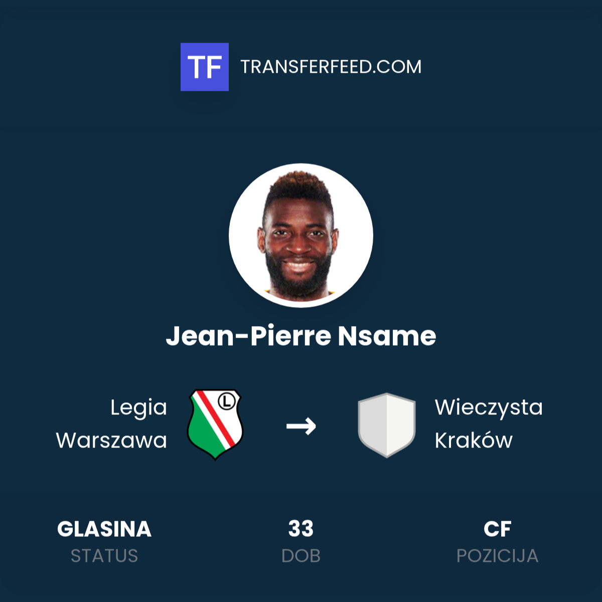 Jean-Pierre Nsame Transfer: Legia Warszawa -> Wieczysta Kraków ...