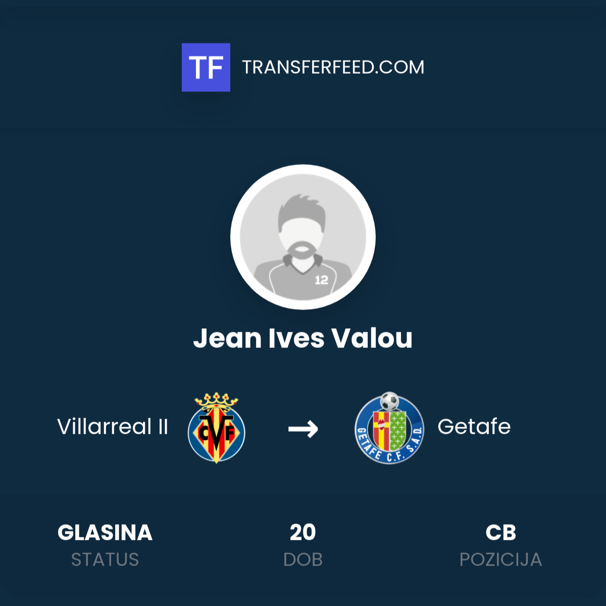 Jean Ives Valou Transfer: Villarreal II -> Getafe - TransferFeed
