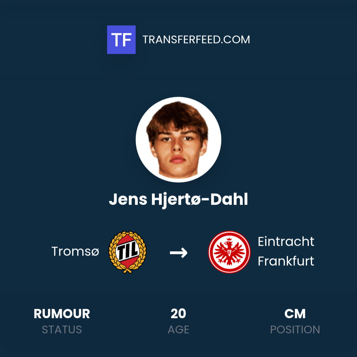 Jens Hjertø-Dahl Transfer from Tromsø to Eintracht Frankfurt - TransferFeed