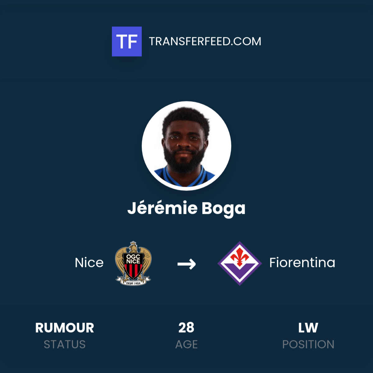 Jérémie Boga Transfer from Nice to Fiorentina - TransferFeed