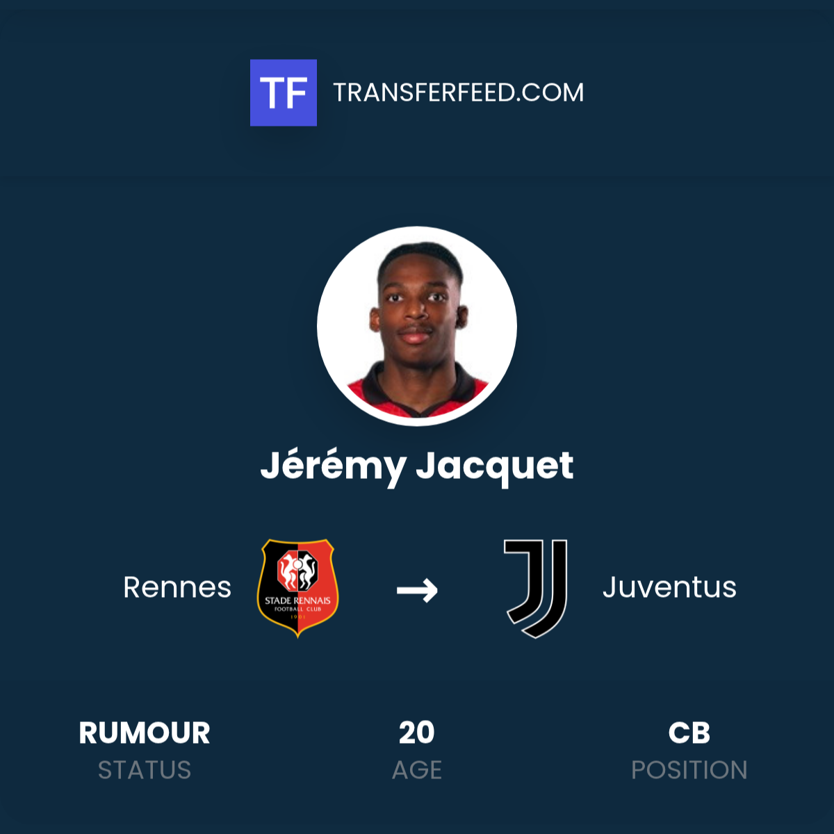 Jérémy Jacquet Transfer from Rennes to Juventus - TransferFeed