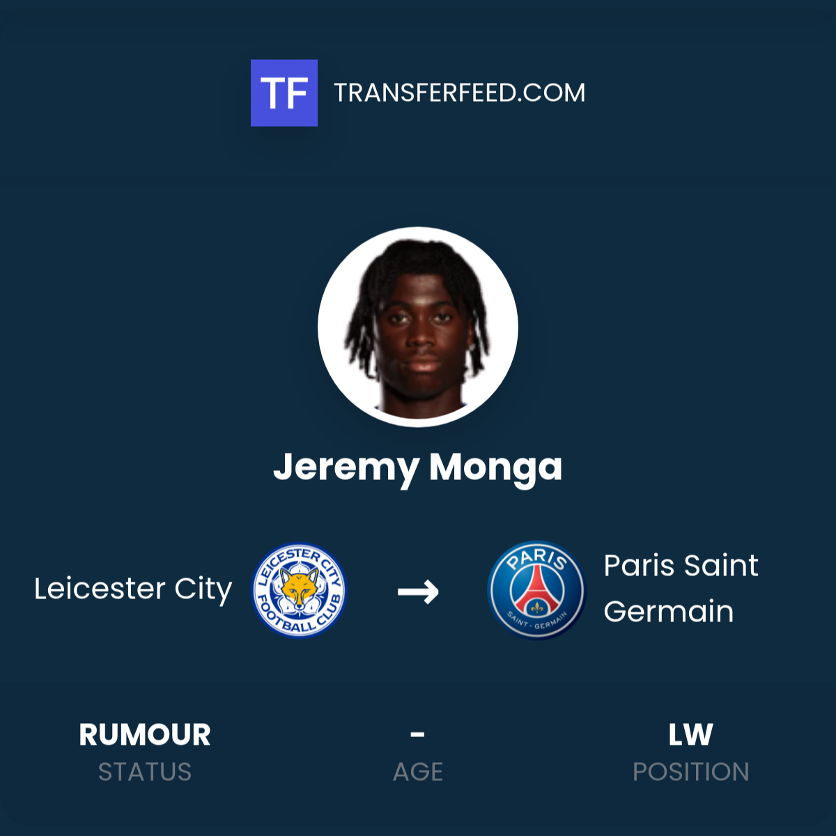 Jeremy Monga Transfer from Leicester City to Paris Saint Germain ...
