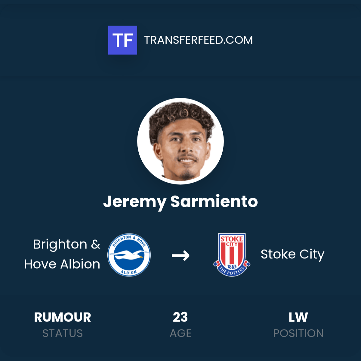 Jeremy Sarmiento Transfer from Brighton & Hove Albion to Stoke City ...