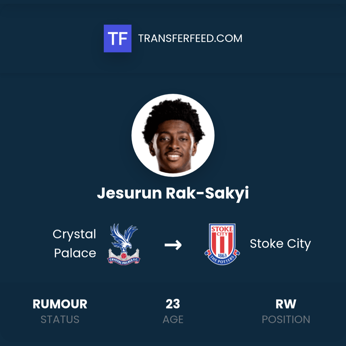 Jesurun Rak-Sakyi Transfer from Crystal Palace to Stoke City - TransferFeed
