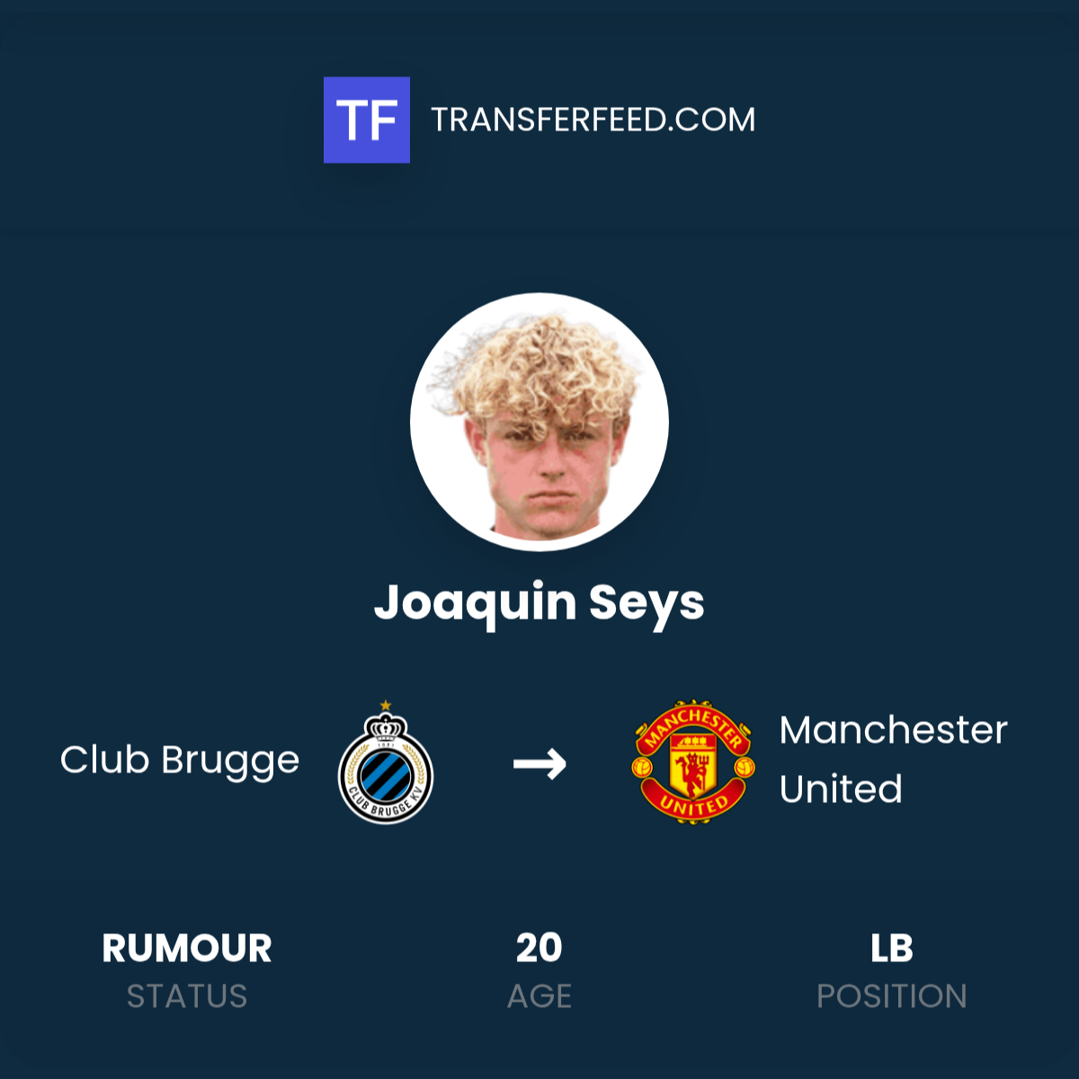 Joaquin Seys Transfer from Club Brugge to Manchester United - TransferFeed