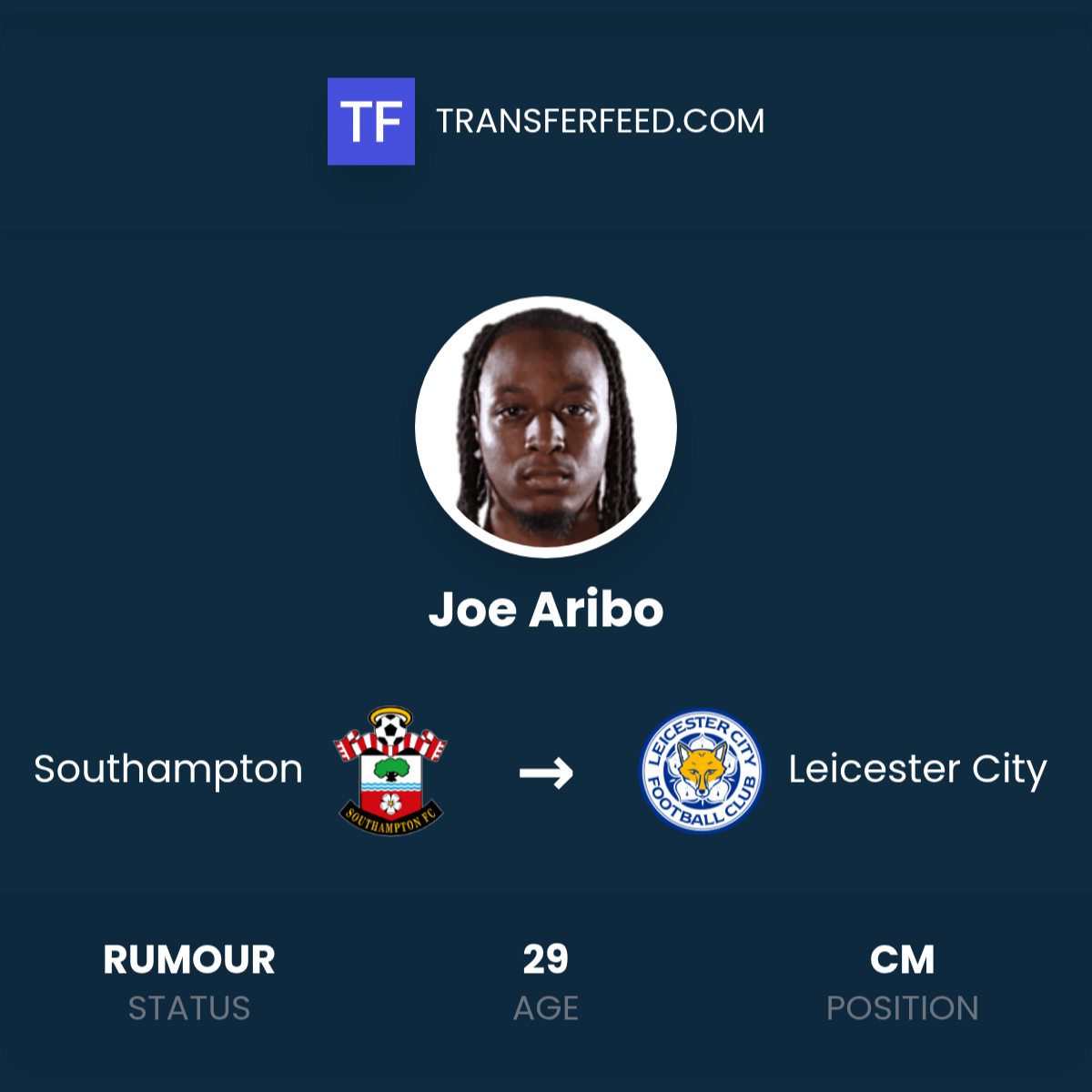 Joe Aribo Transfer from Southampton to Leicester City - TransferFeed