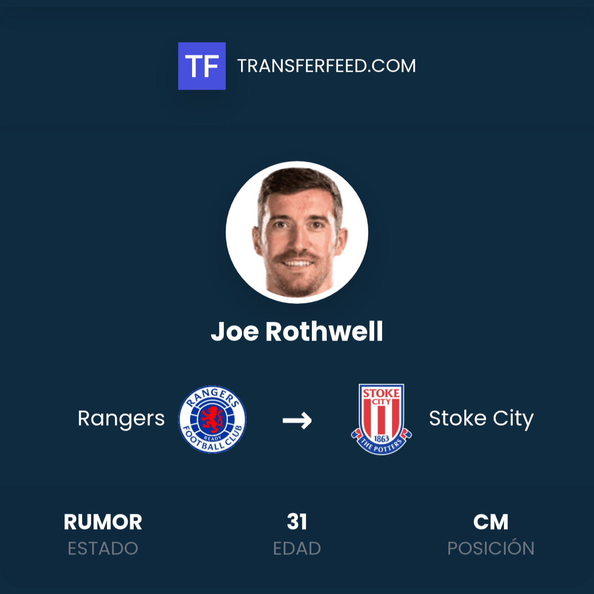 Fichaje de Joe Rothwell: Rangers a Stoke City - TransferFeed