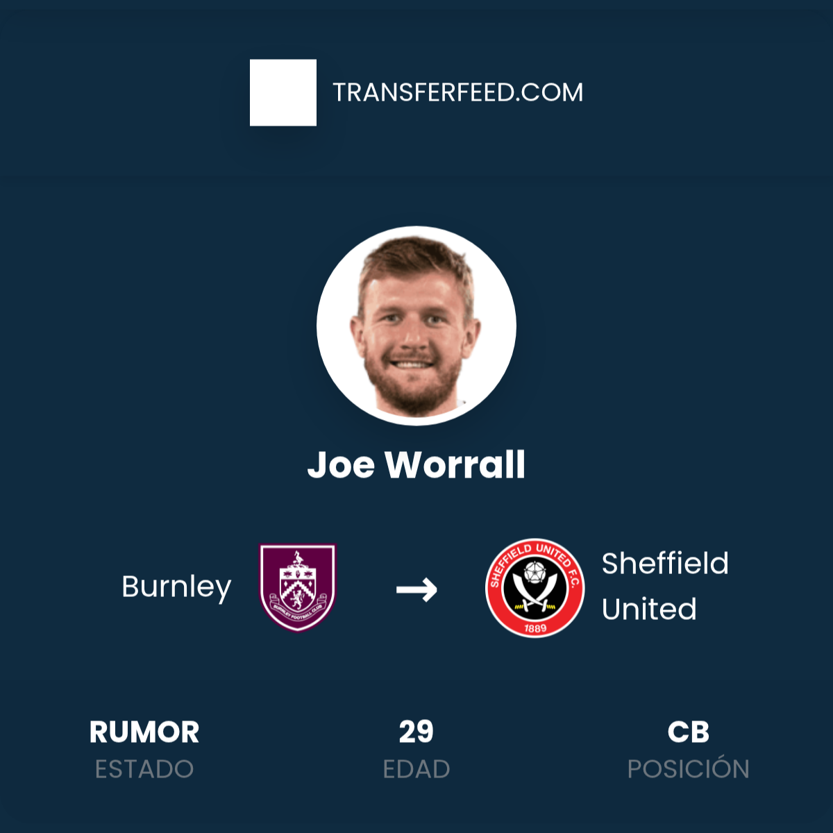 Fichaje de Joe Worrall: Burnley a Sheffield United - TransferFeed