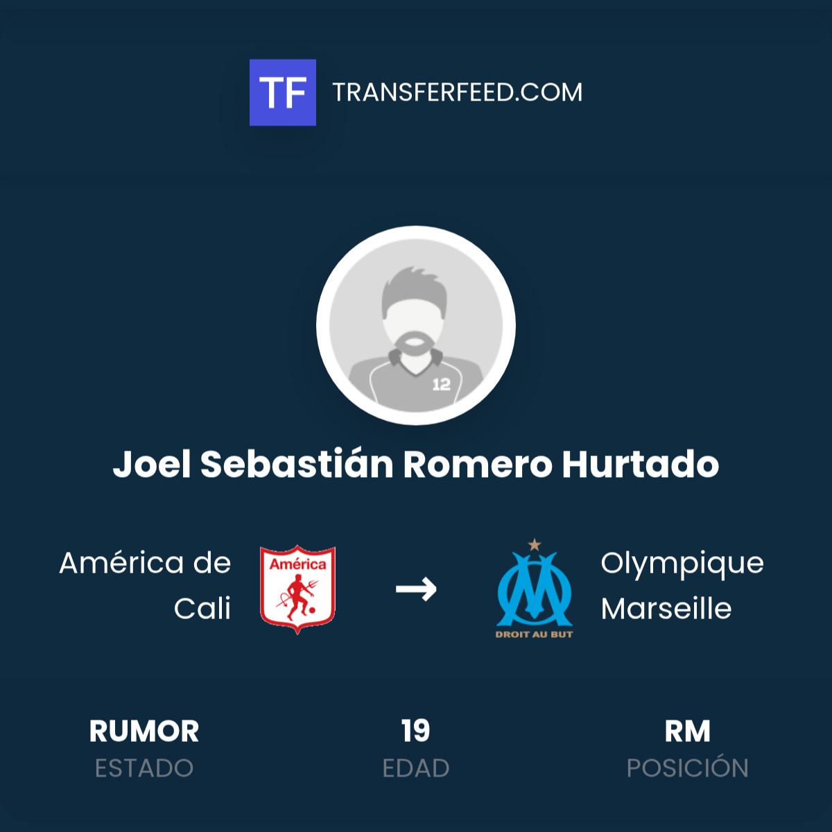 Fichaje de Joel Sebastián Romero Hurtado: América de Cali a Olympique ...