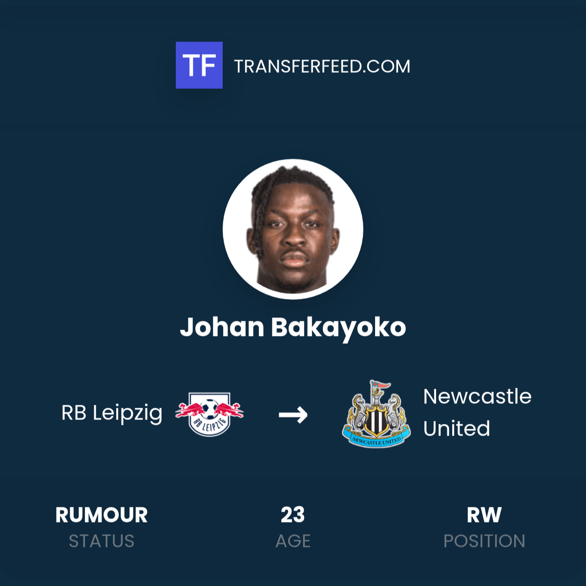 Johan Bakayoko Transfer from RB Leipzig to Newcastle United - TransferFeed