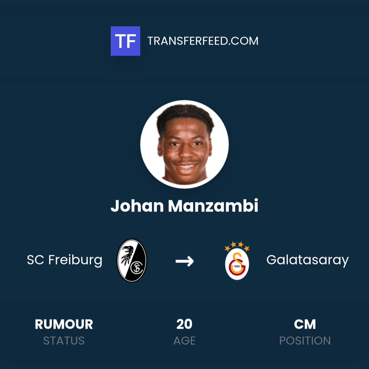Johan Manzambi Transfer from SC Freiburg to Galatasaray - TransferFeed