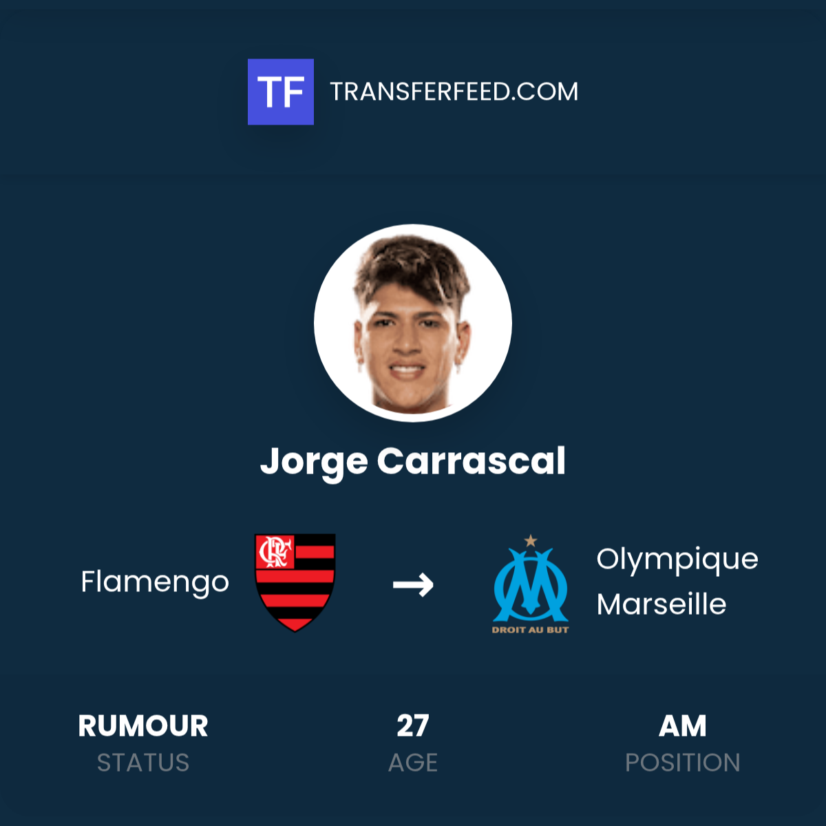 Jorge Carrascal Transfer from Flamengo to Olympique Marseille ...