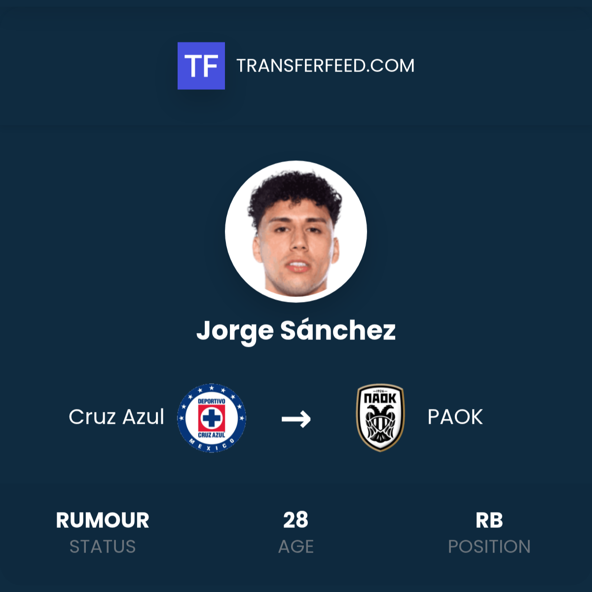 Jorge Sánchez Transfer from Cruz Azul to PAOK - TransferFeed