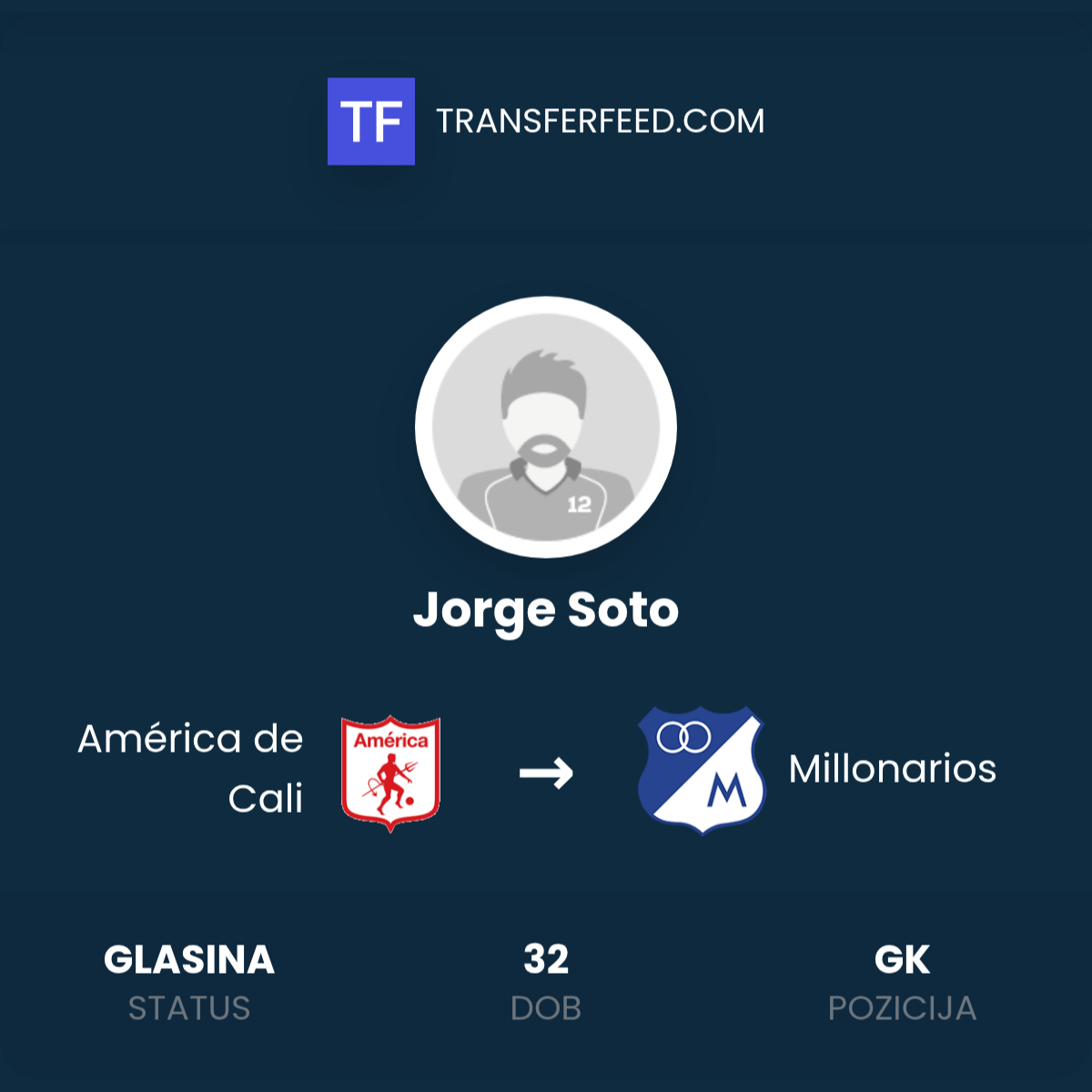 Jorge Soto Transfer: América de Cali -> Millonarios - TransferFeed